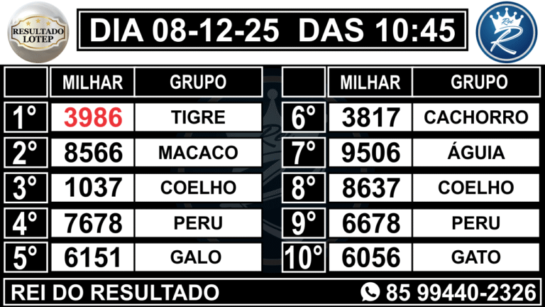 Loteria da Paraíba Resultado ao Vivo